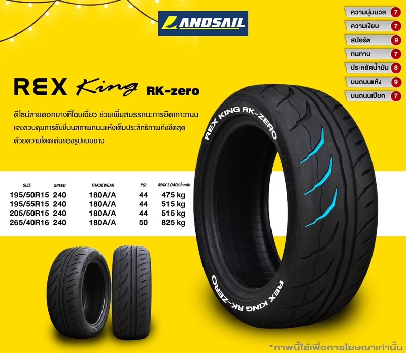 LANDSAIL RK-zero รวมไซส์ (4 เส้น) ยางปี2025 | Shopee Thailand