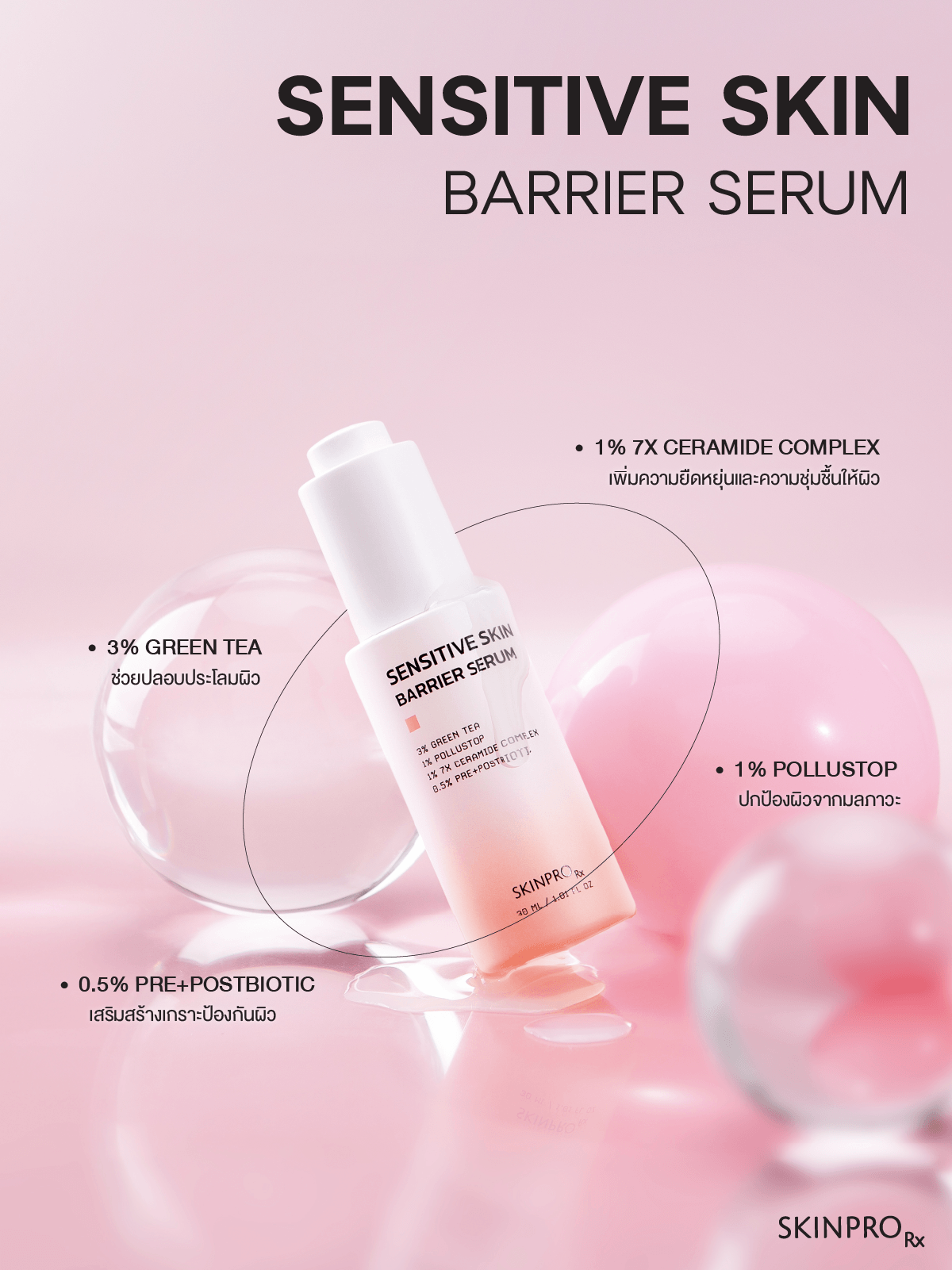SKINPRO Rx Sensitive Skin Barrier Serum เซรั่มสูตรสำหรับผิวแพ้ง่าย 30ml ...