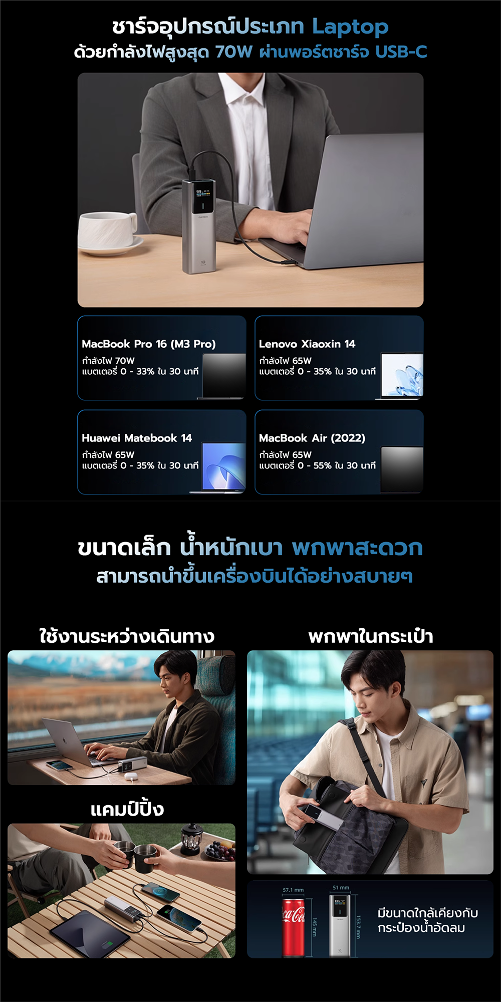 [ลดเหลือ 2299] CUKTECH PB150P ความจุ 15000mAh 120W Max ขนาดเล็ก CCC / CE รองรับจ่ายไฟ PD3.0,QC ...