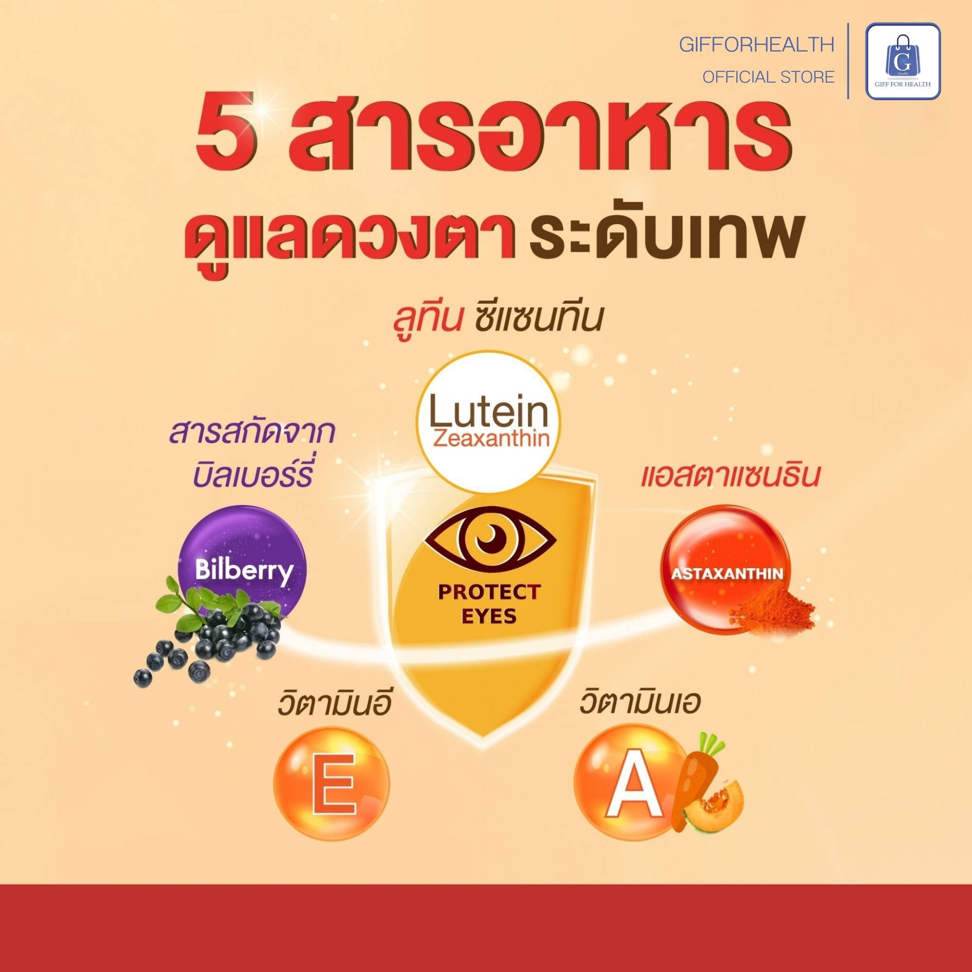 วิตามินสายตา LZvit 3X กิฟฟารีน Giffarine ลูทีน 10 มก. วิตามินเอ อี เสริมสุขภาพดวงตา แสงสีฟ้า ...