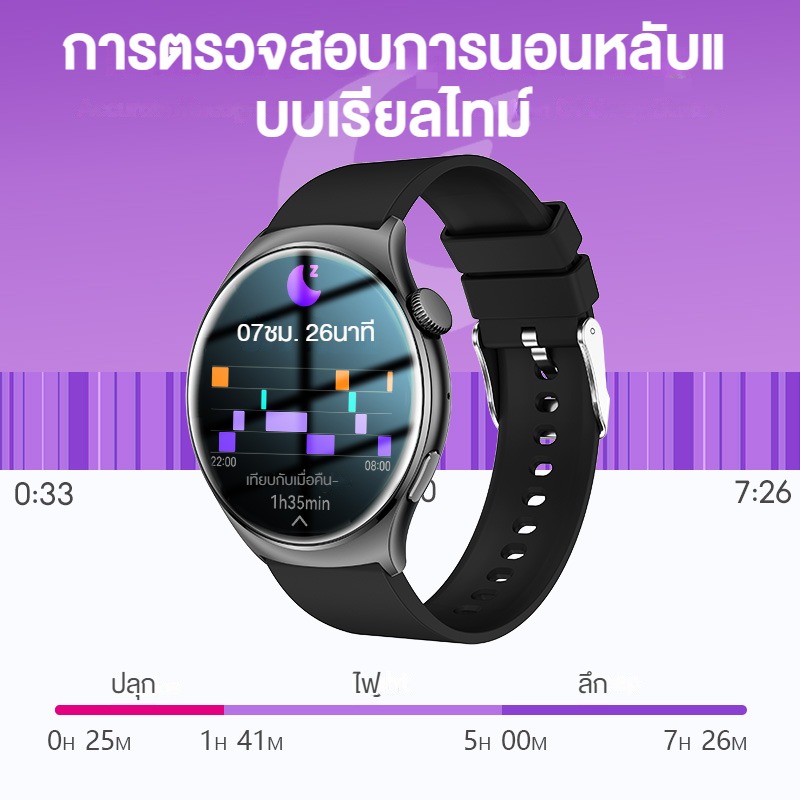 Huafit & Aolon Mars R3 นาฬิกา smartwatch สำหรับวิ่ง หน้าจอ AMOLED AOD ...