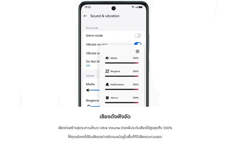 สมาร์ทโฟน OPPO A3x 4+64GB (CPH2641) โทรศัพท์มือถือ ดีไซน์สวย ทนทาน ...