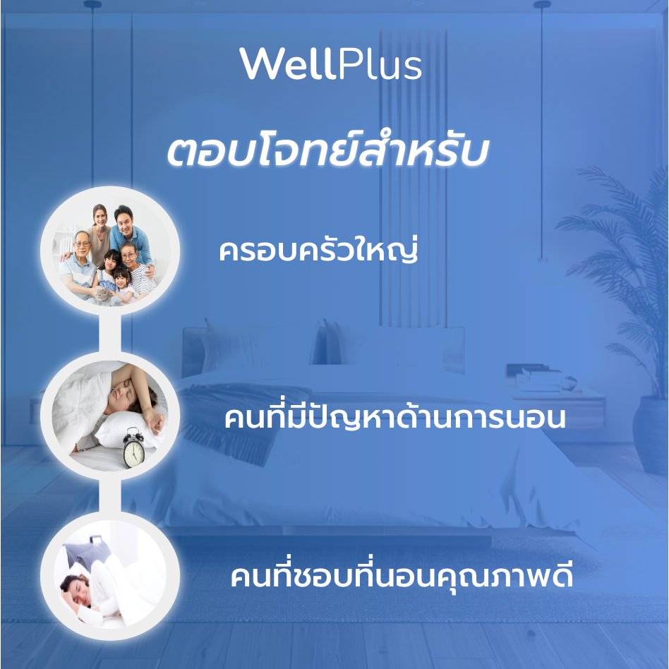 Wellplus ที่นอนยางพาราธรรมชาติ ระบายอากาศได้ดี รุ่น Tyler หนา 10 นิ้ว ลดอาการปวดหลัง บ่า ไหล่ ...
