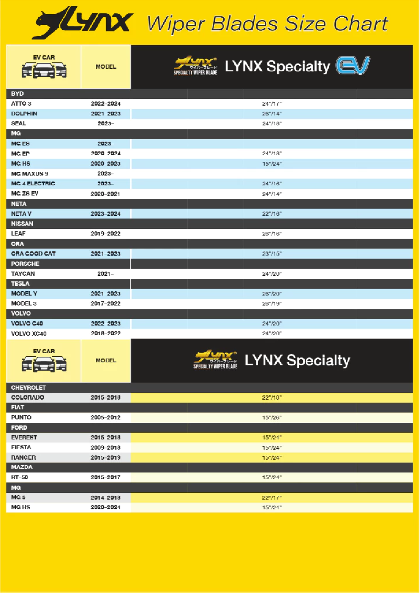 LYNX Wiper Blade ใบปัดนำ้ฝน ลิ้งซ์ ขนาด 24 นิ้ว และ 17 นิ้ว สำหรับรถ EV ...