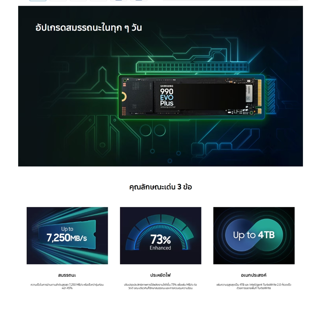 SAMSUNG 990 EVO Plus SSD NVMe 2.0 SSD 7,250 / 6,300 MB/s ความจุ 1 - 4 ...
