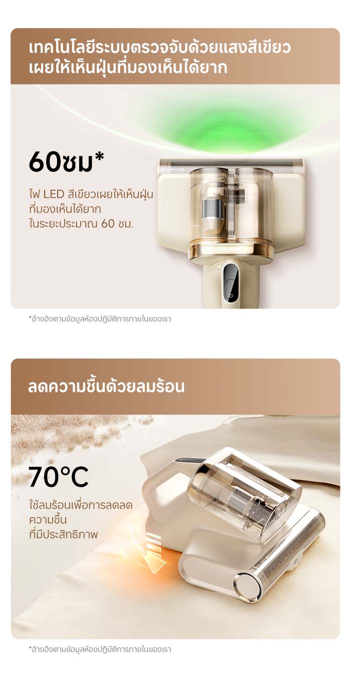 【NEW】MOVA D20 Mite Remover เครื่องกําจัดไรฝุ่น | แรงดูด16000pa |อัตราการฆ่าเชื้อถึง 99.99%ด้วย ...