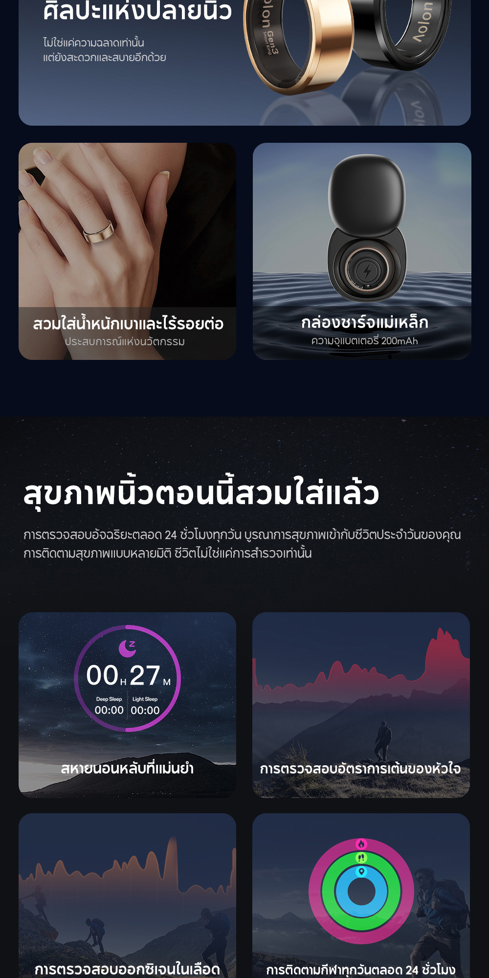 Aolon Ring Gen 3 Smart Ring แหวนอัจฉริยะ IP68กันน้ำแหวนอัจฉริยะชีพจรวัด ...