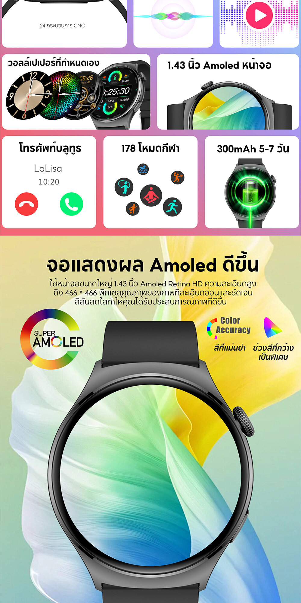 Aolon Mars R3 สมาร์ทวอทช์ Amoled smartwatch IP68 กันน้ำ 300mAh นาฬิกา ...