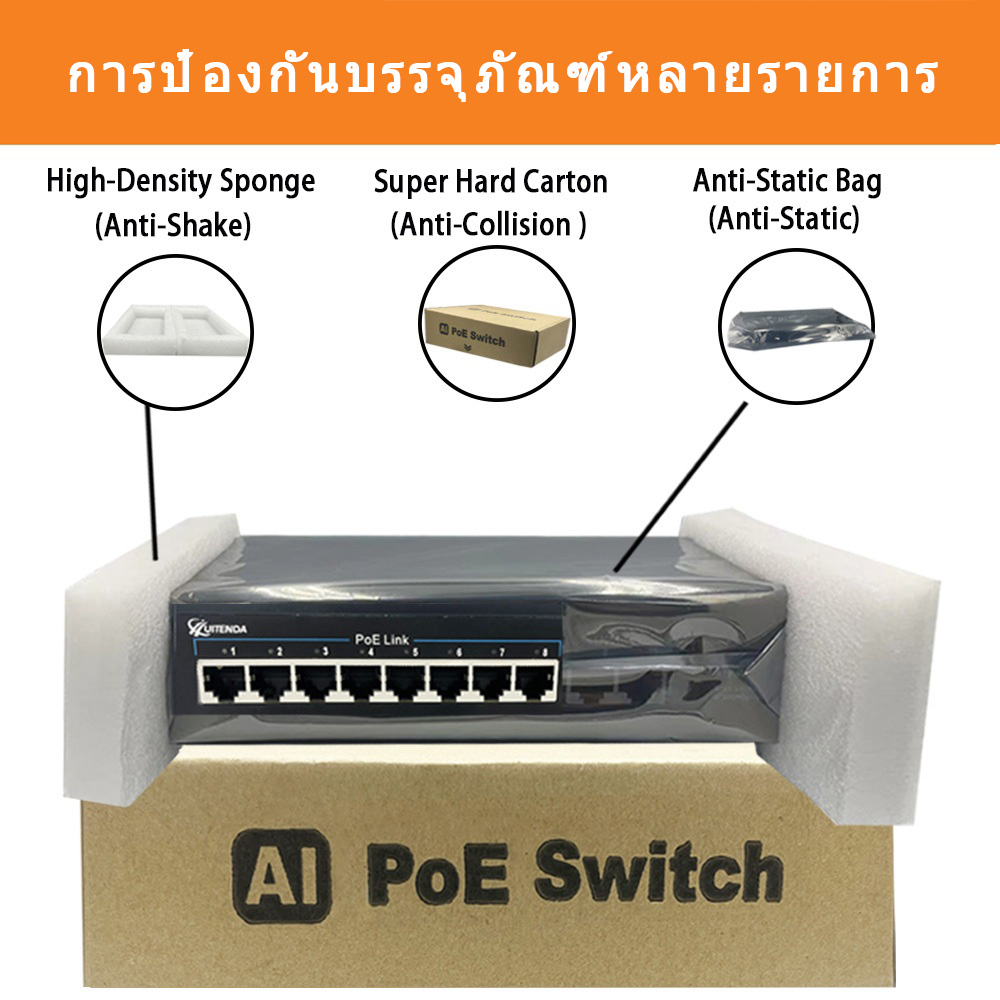 10/100/1000 POE Switch 4 / 8 / 16 / 24 Ports รับประกัน 3 ปีเต็ม ...