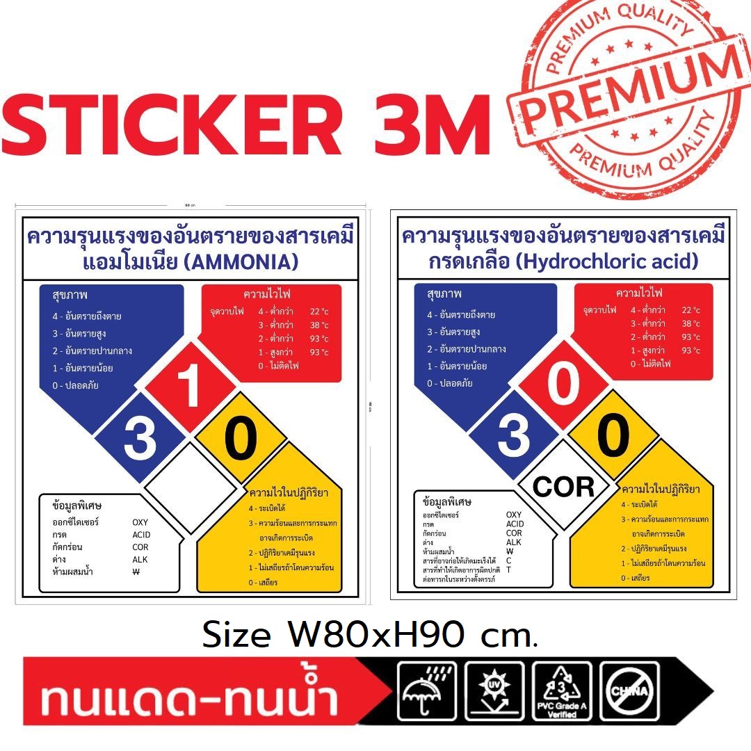 (525)สติ๊กเกอร์ 3M Sticker ป้าย อันตราย สารเคมี มาตรฐาน NFPA พร้อมวิธีอ่านค่า ระดับความเป็น ...