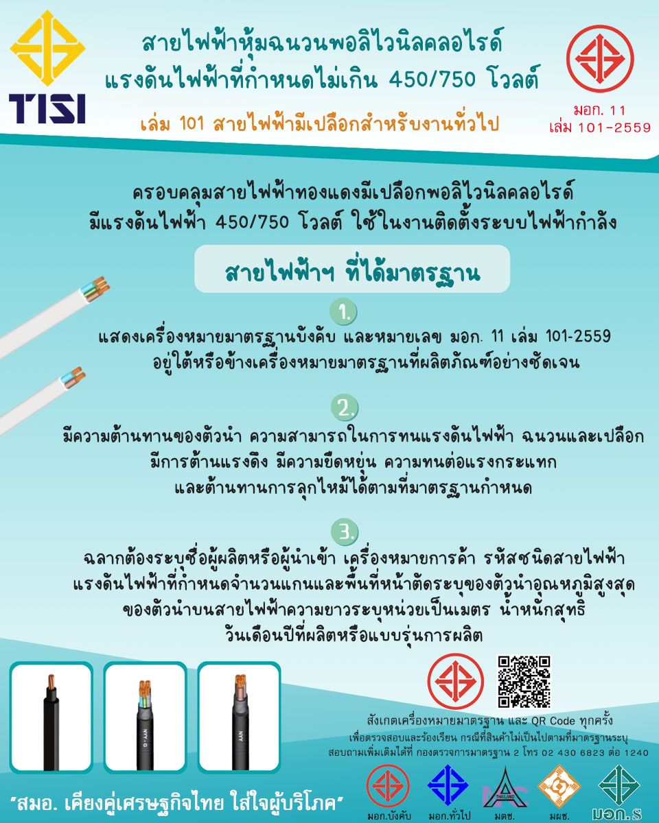 ANT สายไฟ VCT 2x1.5 แบบ 2 แกน 10 เมตร 20 เมตร 30 เมตร (แบ่งขาย) ดำ 450/700V มอก. | Shopee Thailand