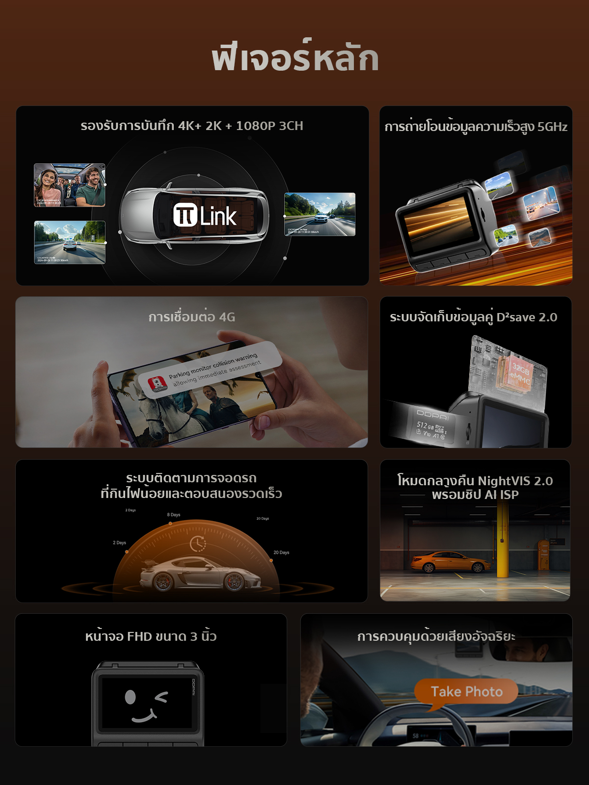 【New Arrival】DDPAI Z60 GPS Dual 4K Front กล้องติดรถยนต์ เทคโนโลยี ADAS Wi-Fi6 5GHz AI ISP Night ...