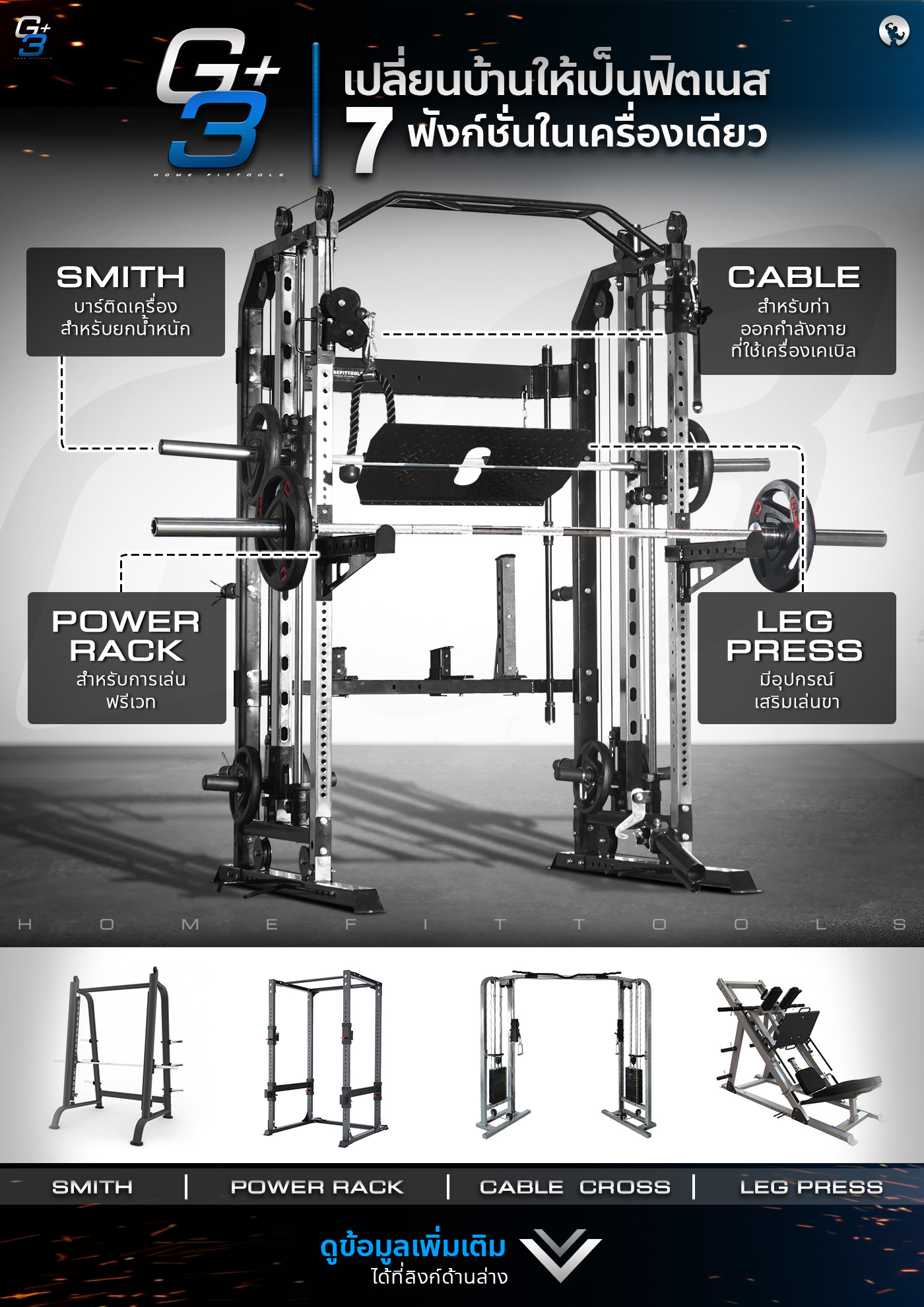 Smith Machine สมิทแมชชีน 7in1 เครื่องออกกำลังกาย โฮมยิม Homegym รุ่น G3 ...