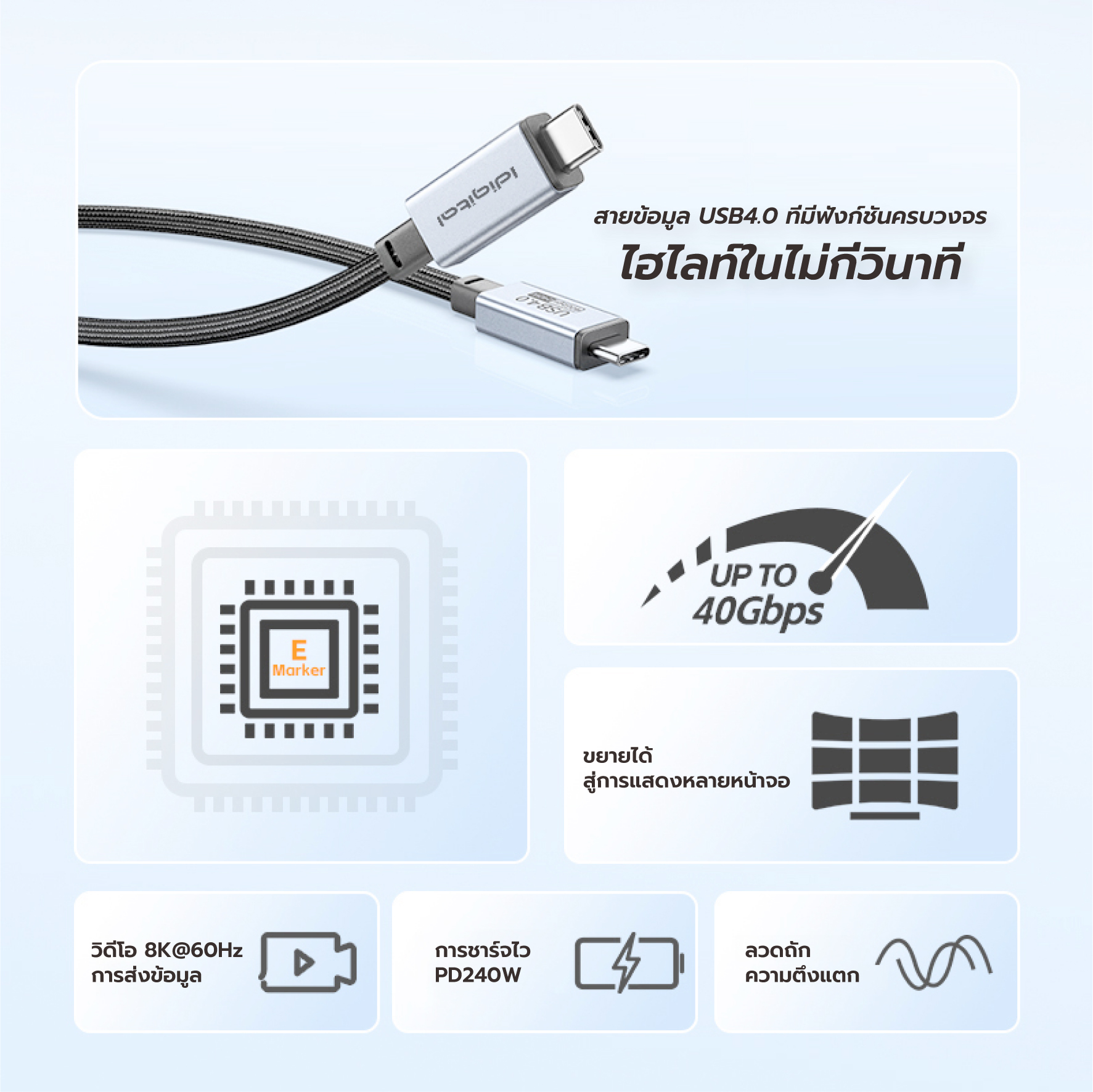 Idigital USB4 Type C Cable, USB-C Fast Charging Data Cable, PD240W, 40Gbps, 8K 60Hz, 0.3m-2m ...