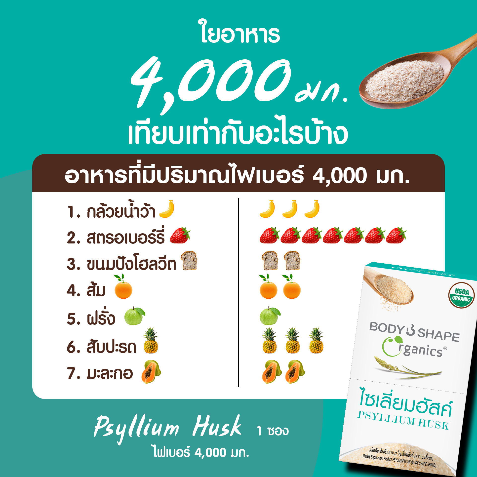 Body Shape Organic Psyllium Husk ไซเลี่ยมฮัสค์ ออร์แกนิก ช่วยขับถ่าย ดี ...