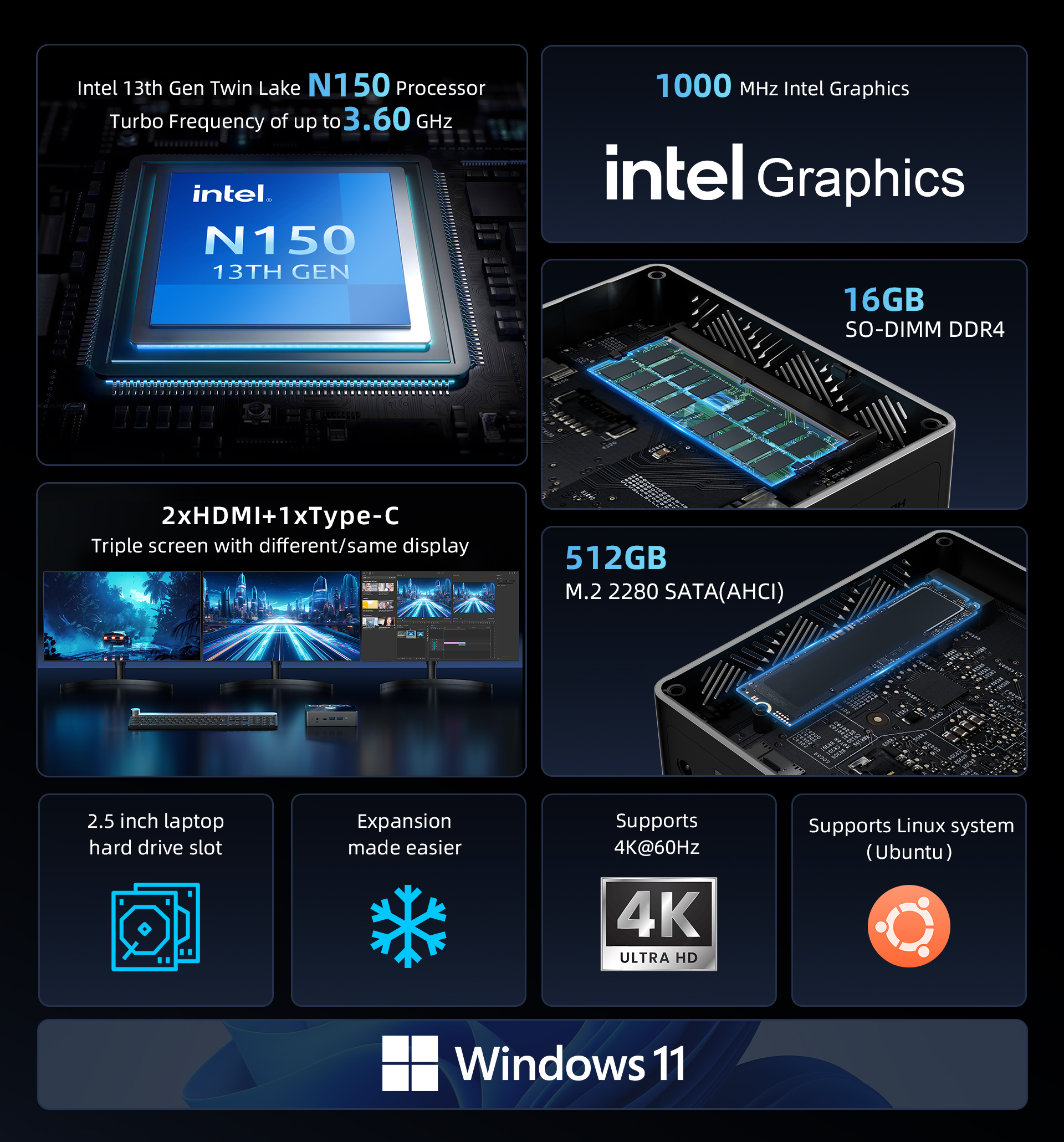 [New 2024] BMAX B4 Turbo Mini PC มินิ พีซี Intel 13th Gen N150 RAM 16GB ...