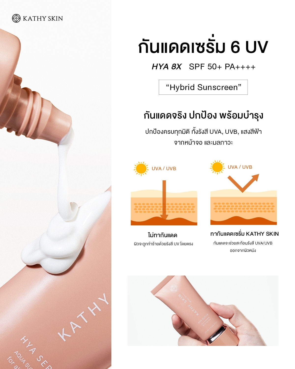 KATHY SKIN ซื้อคู่ถูกกว่า Hydrating 4D Hya Oil In Serum , เซรั่มกันแดด ...