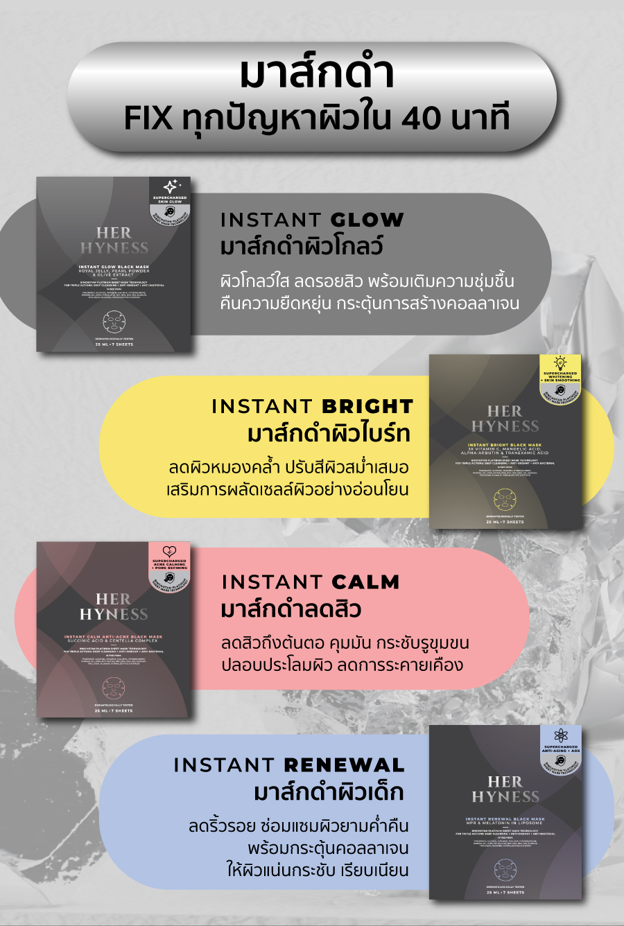 [BLACK MASK SHEET TRIAL SET] HER HYNESS เซตมาส์กดำแผ่น ครบสูตร รวม 4 ...