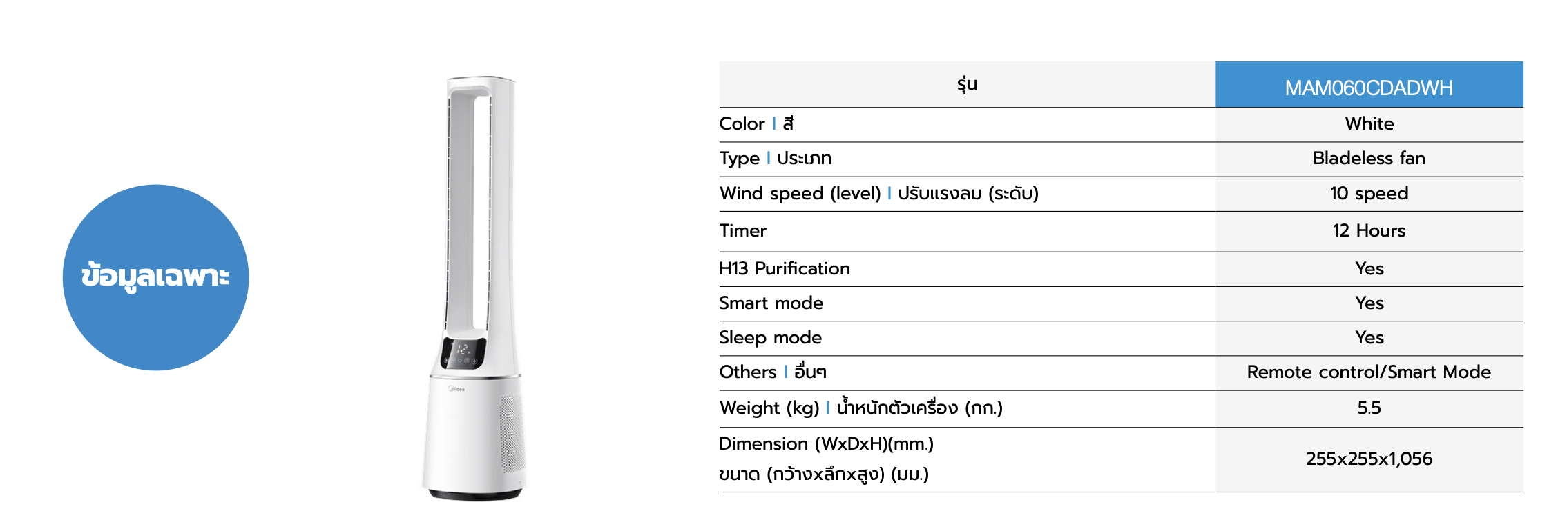 พัดลมไร้ใบพัด Midea Air multiplier รุ่น AMS150-PBW Arctic White ...