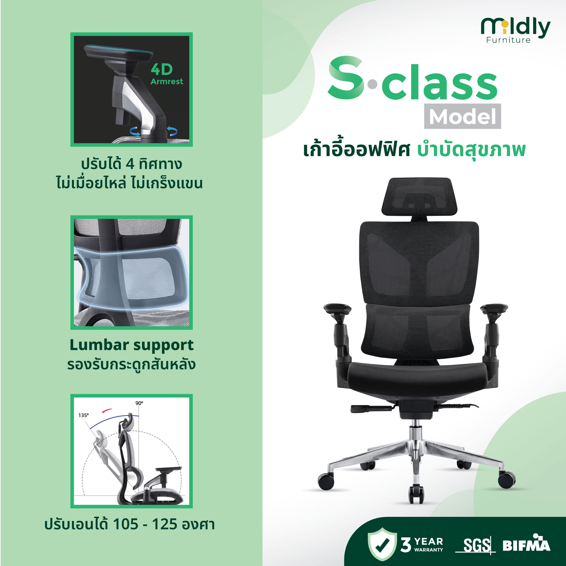 Mildly เก้าอี้ทำงานเพื่อสุขภาพ รุ่นS-classพนักแขน4D ถูกสุดในตลาด เอน125 ...