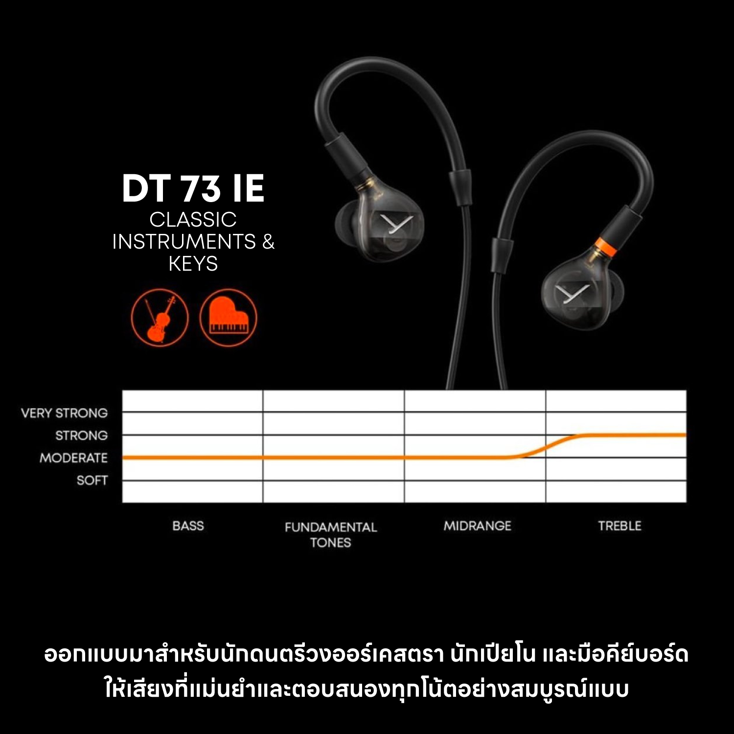 Beyerdynamic DT In-Ear Series 70 IE /71 IE /72 IE /73 IE Black หูฟังมอนิเตอร์ | Shopee Thailand