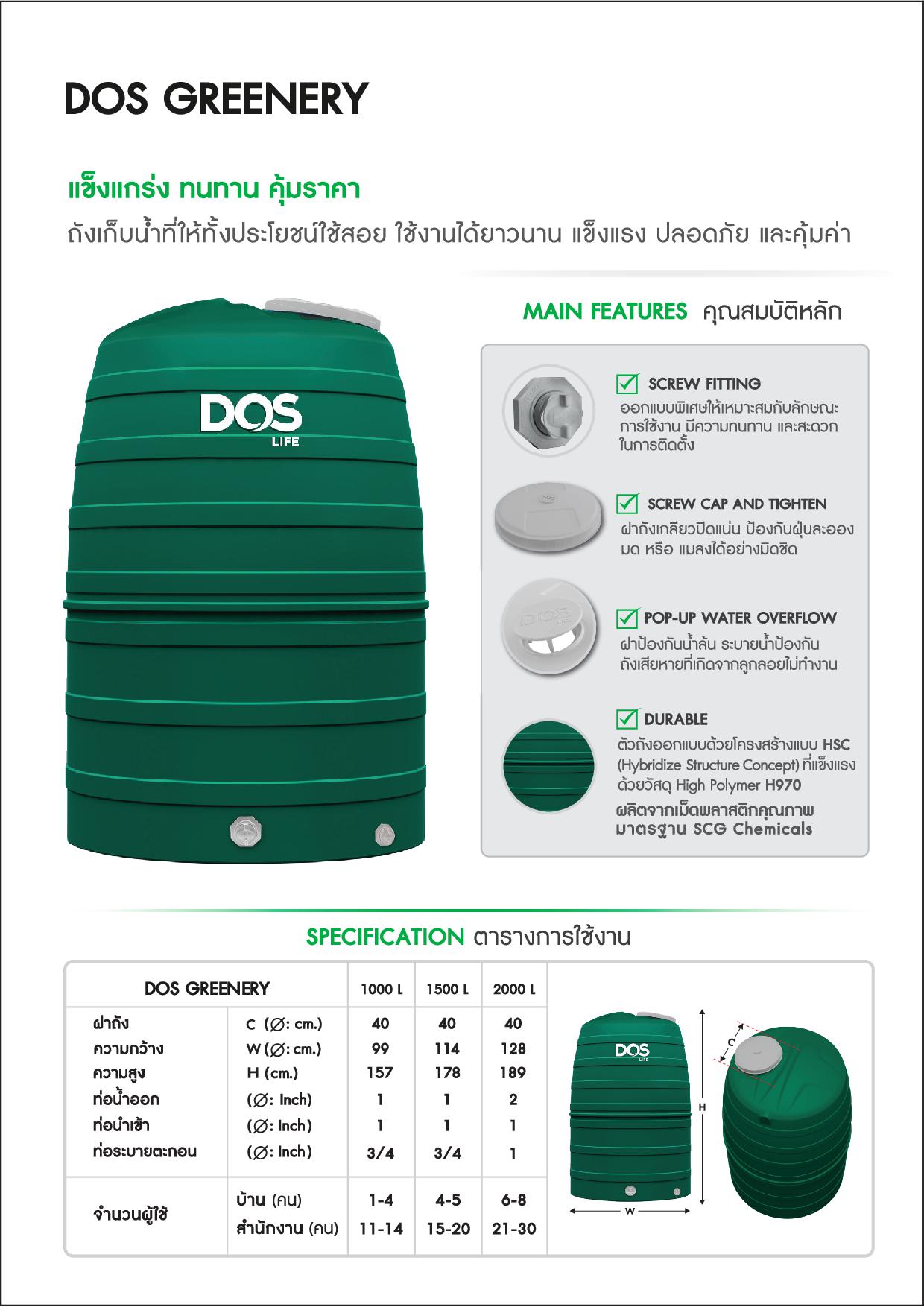 (ส่งฟรี รวมเที่ยวส่งจากโรงงงาน) DOS Greenery ถังเก็บน้ำ 1000 ลิตร สีเขียว ECO-04/GR-1000L ...