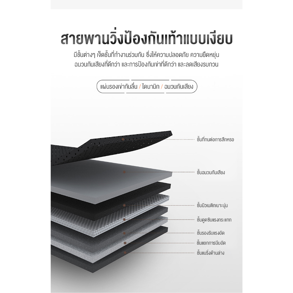 KEEP GOING MAX ลู่วิ่งไฟฟ้า 3.5 แรงม้า+พร้อมระบบรับแรงกระแทก สามารถพับ ...