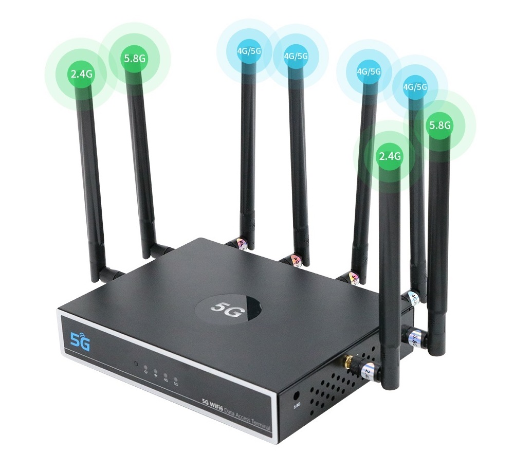 5G 4G Router WiFi 6 Indoor & Outdoor 8 Antennas High-Performance IOT ...