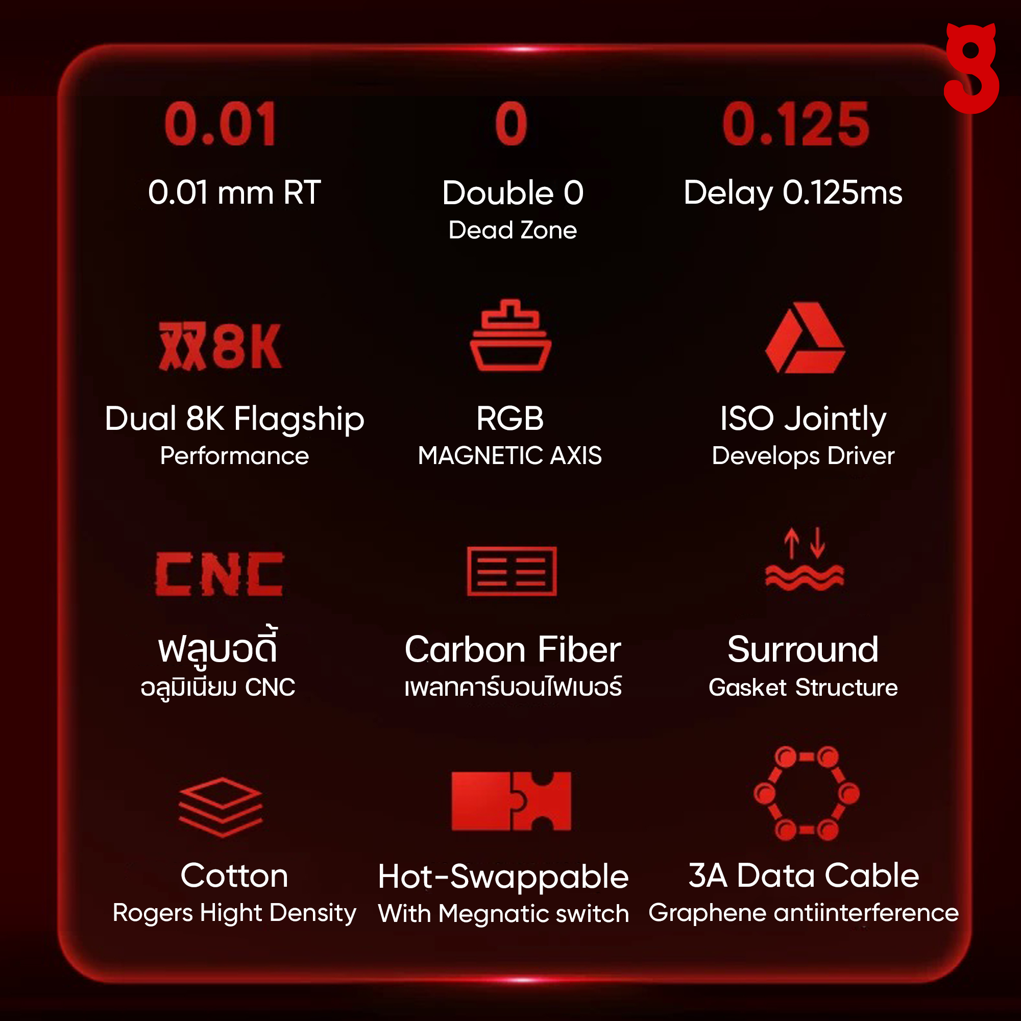(พร้อมส่งจากไทย) WOB Rainy75RT RAINY 75 RT HE Dragon Red Wobkey ...