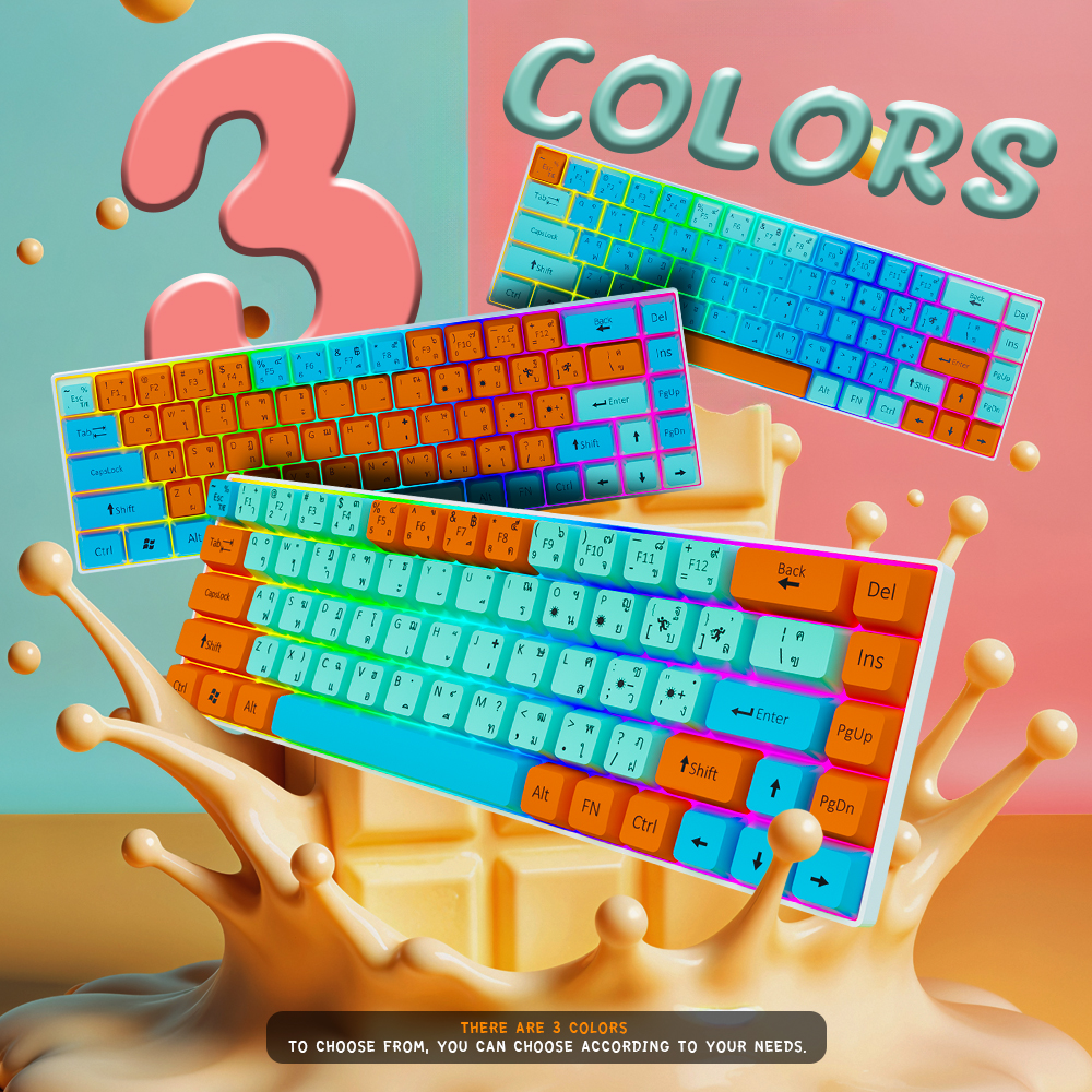 [เก็บโค้ดส่งฟรี] Neolution E-Sport Gaming Keyboard Candy คีย์บอร์ดเกม ...