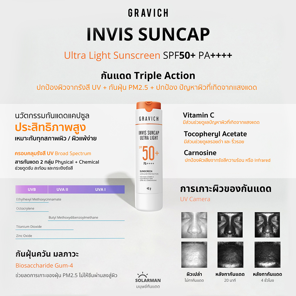 Gravich Invis Suncap Ultra Light Sunscreen SPF50+ PA++++ 40 g นวัตกรรม ...