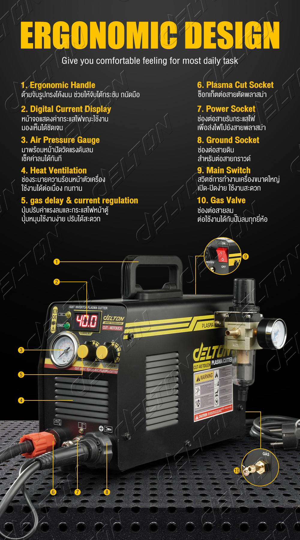 DELTON เครื่องตัดพลาสม่า Touch ARC Plasma Cutter รุ่น CUT-40TC ตัดได้ ...