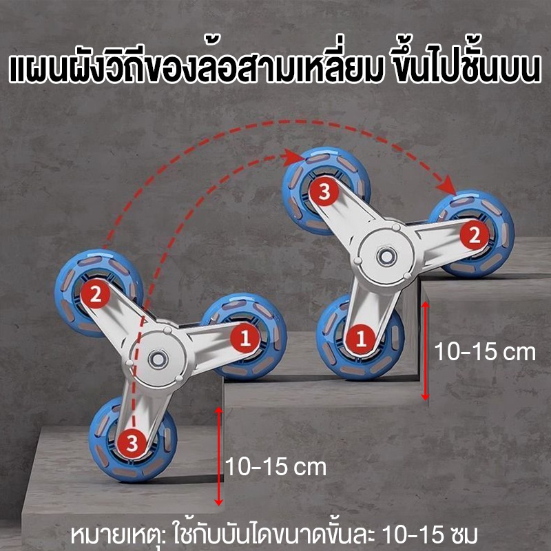 FBS รถเข็น รถเข็นของ รถเข็นอเนกประสงค์ พับได้ 2ล้อ ทนทาน พกพาสะดวก รับ ...