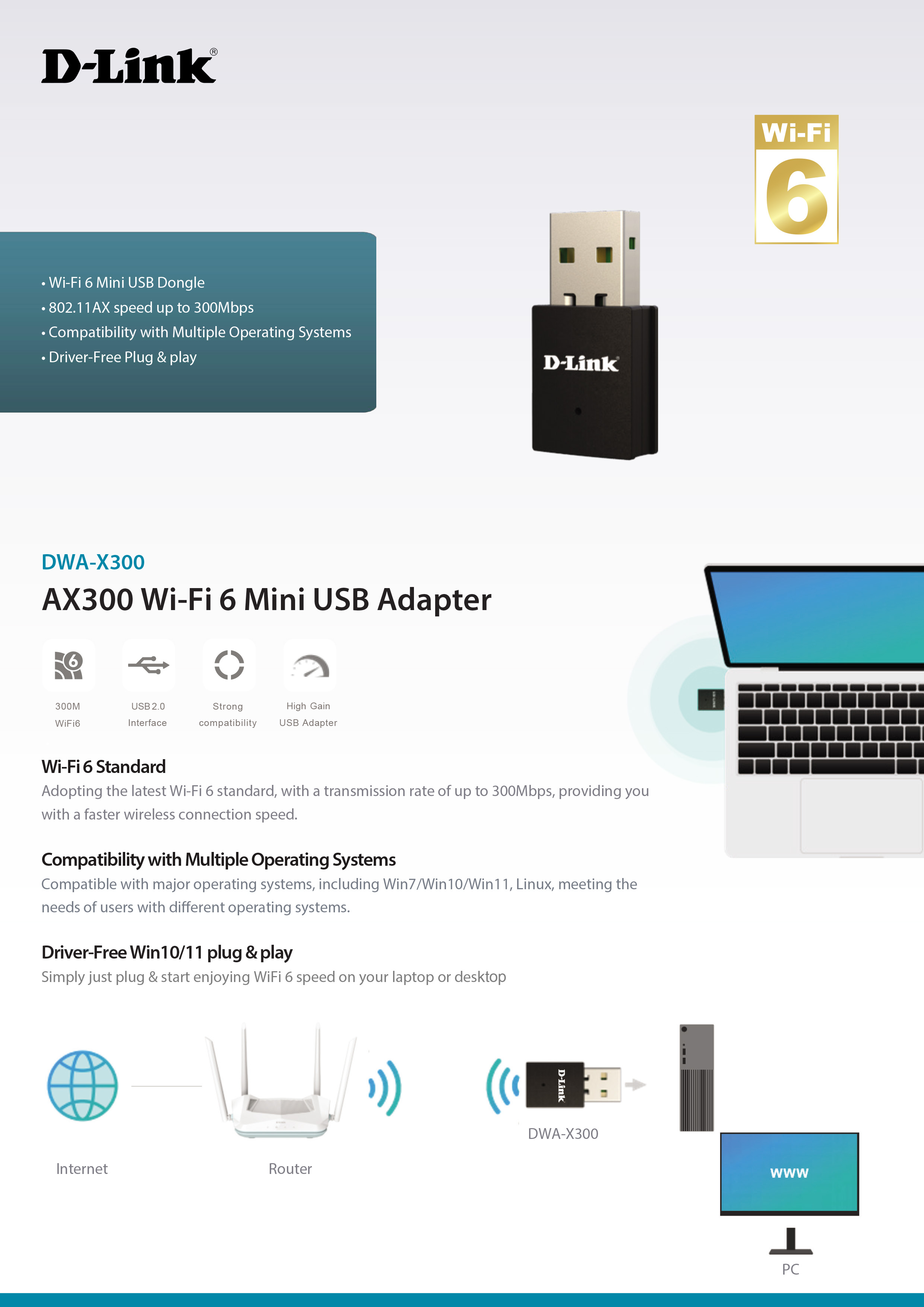 D-LINK DWA-X300 : Wireless AX300 WI-FI 6 Nano USB Adapter BY ...