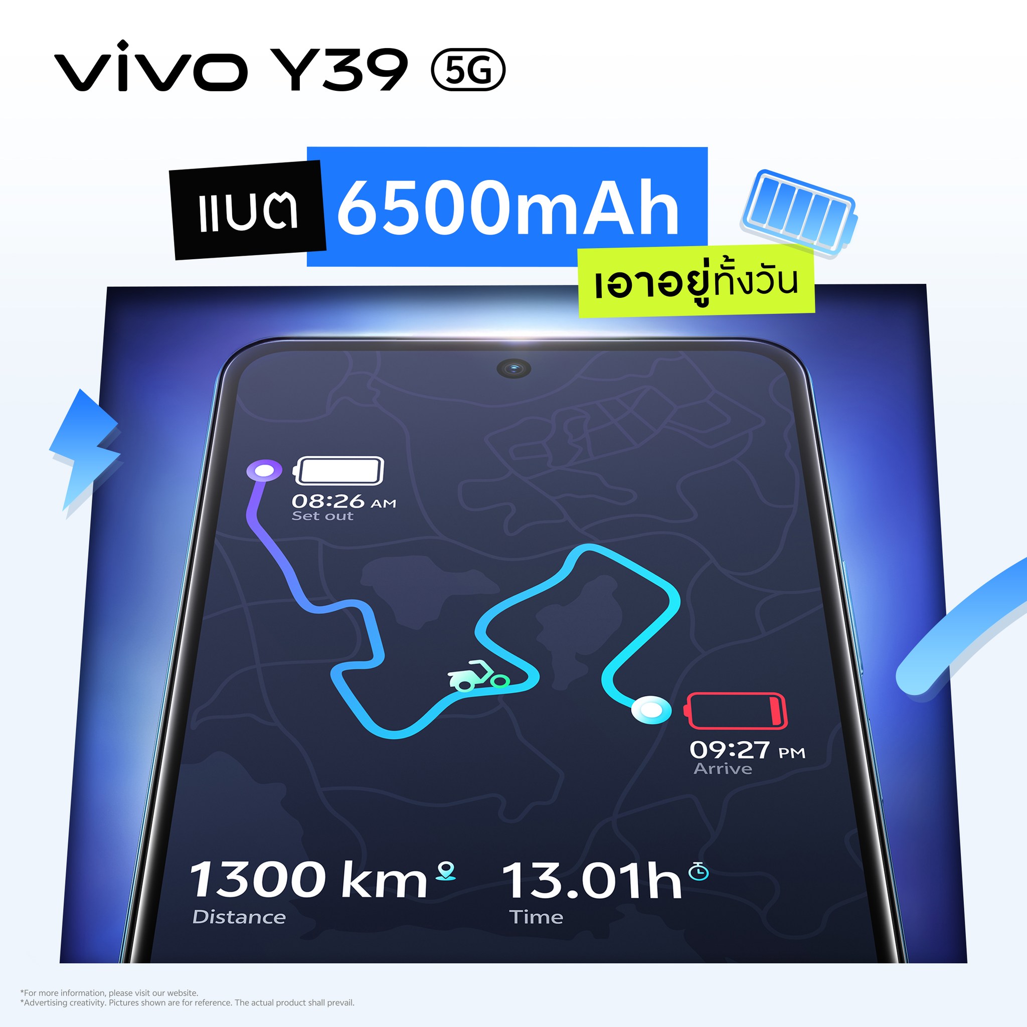 VIVO Y39 5G (8/256) ประกันศูนย์ 12 เดือน [หน้าจอ 6.68 นิ้ว แบต 6500 mAh] | Shopee Thailand