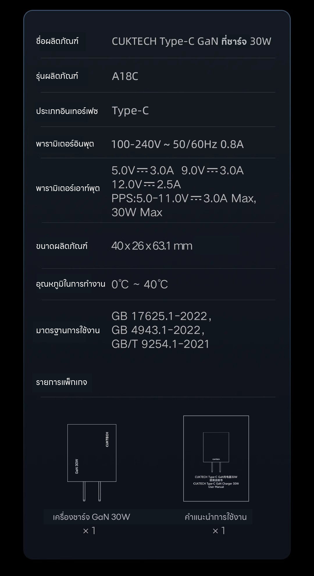 ของแท้100% CUKTECH A18C GaN 30W / AC653C GaN 65W หัวชาร์จ USB-C 1 พอร์ต สำหรับ iPhone iPad Mac ...