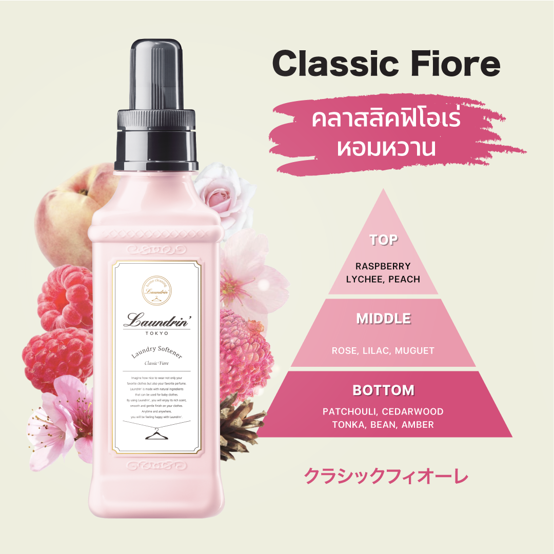 [2แถม2] Laundrin Fabric Softener Refill Bag 1250 ml น้ำยาปรับผ้านุ่ม ลอนดริน ชนิดถุงเติม 1250มล. ...
