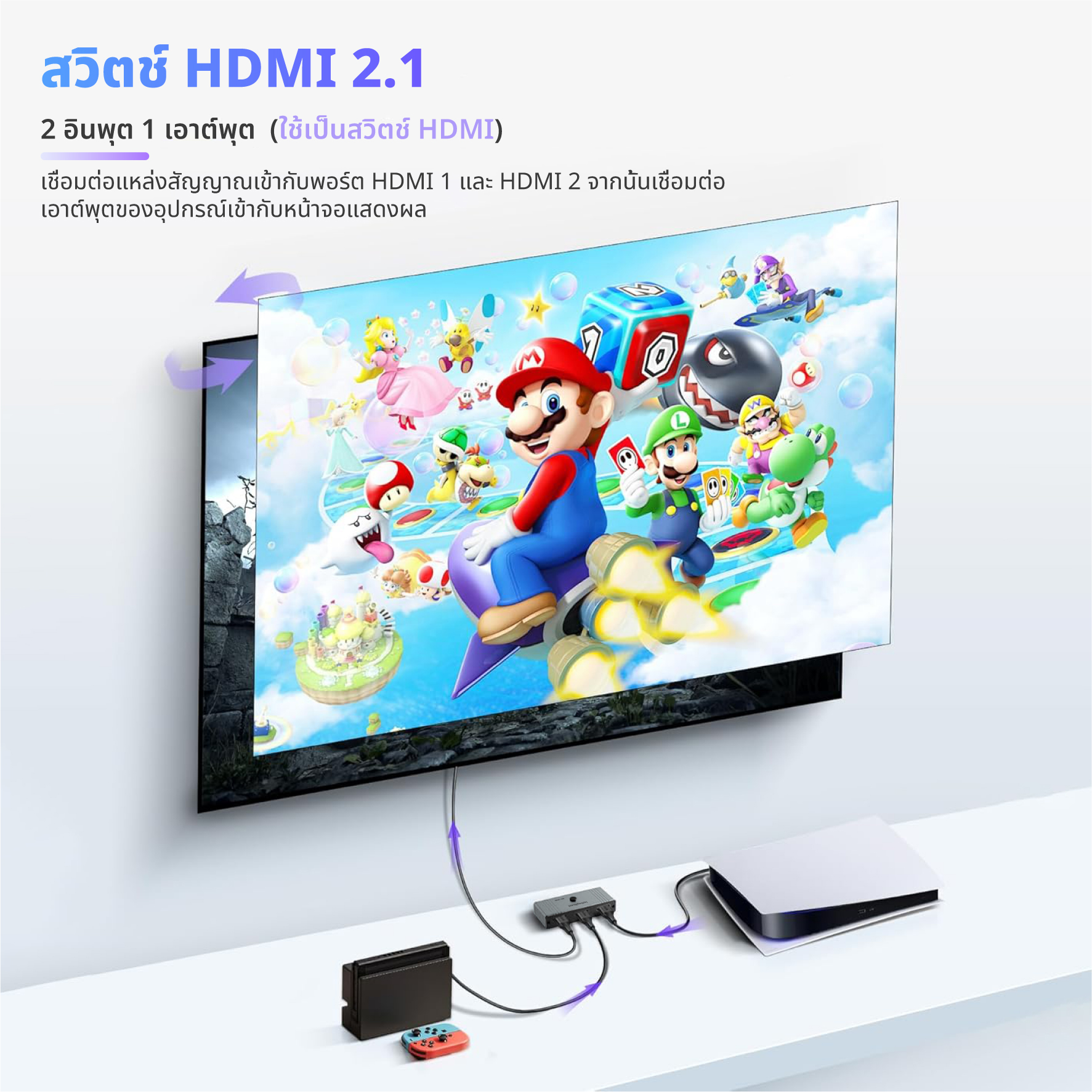 ⚡ส่งจาก กทม⚡Idigital ตัวสลับ HDMI Splitter, Switcher, อะแดปเตอร์แปลง, 4K 120Hz, 8K 60Hz, PS4/5 ...