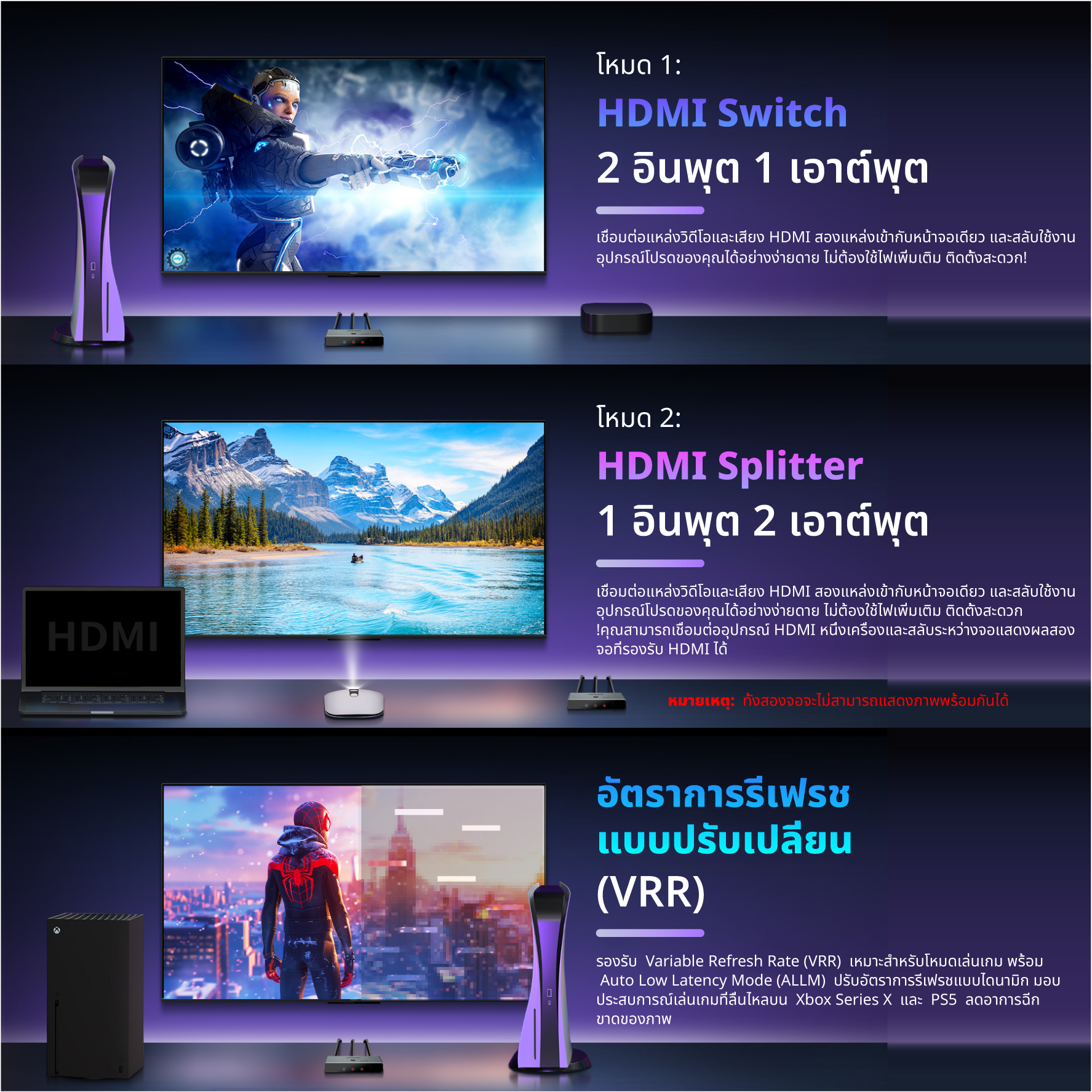 ⚡ส่งจาก กทม⚡Idigital ตัวสลับ HDMI Splitter, Switcher, อะแดปเตอร์แปลง, 4K 120Hz, 8K 60Hz, PS4/5 ...