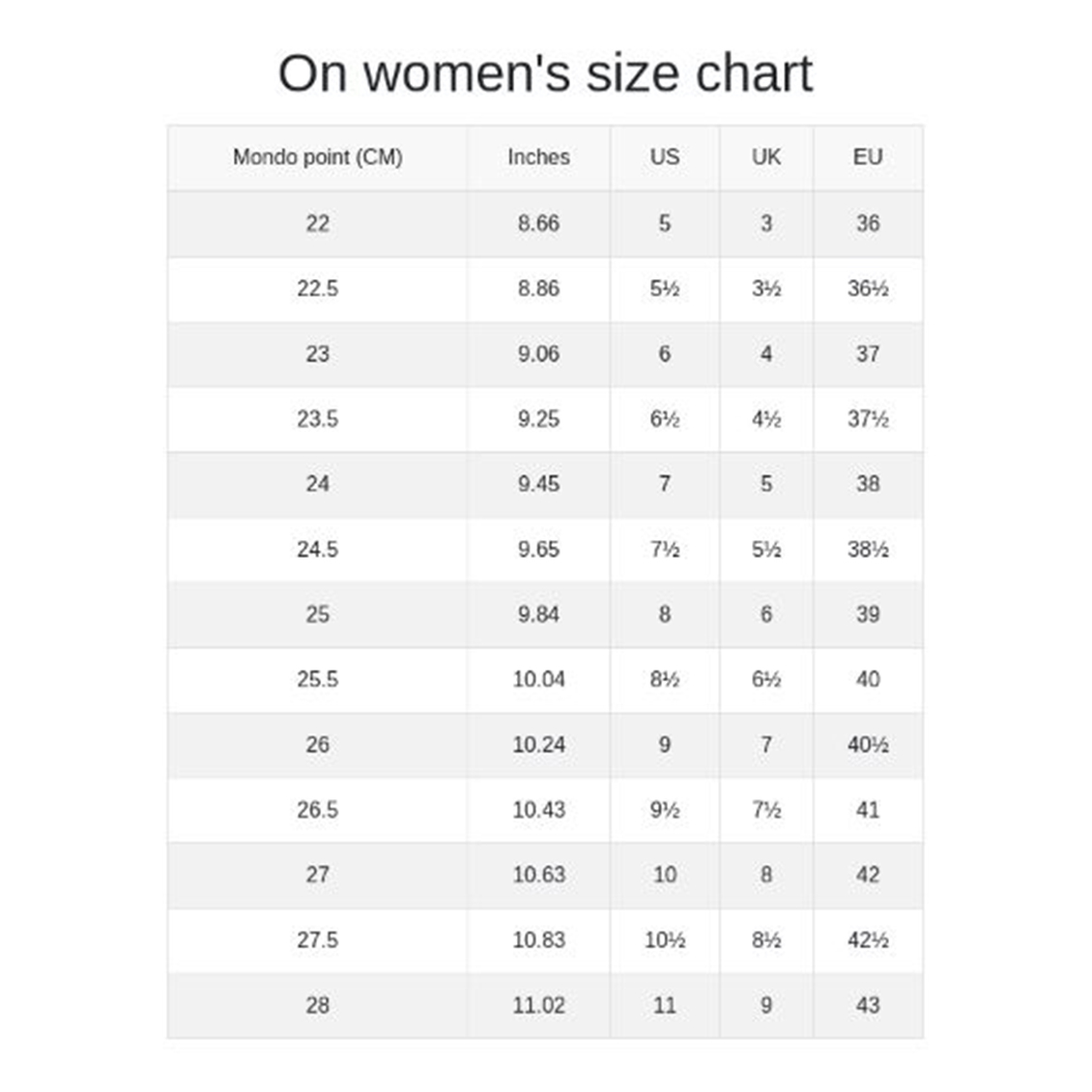 On รองเท้าเทนนิสผู้หญิง The Roger Pro 2 | Blue/White ( 3WE10633310 ...