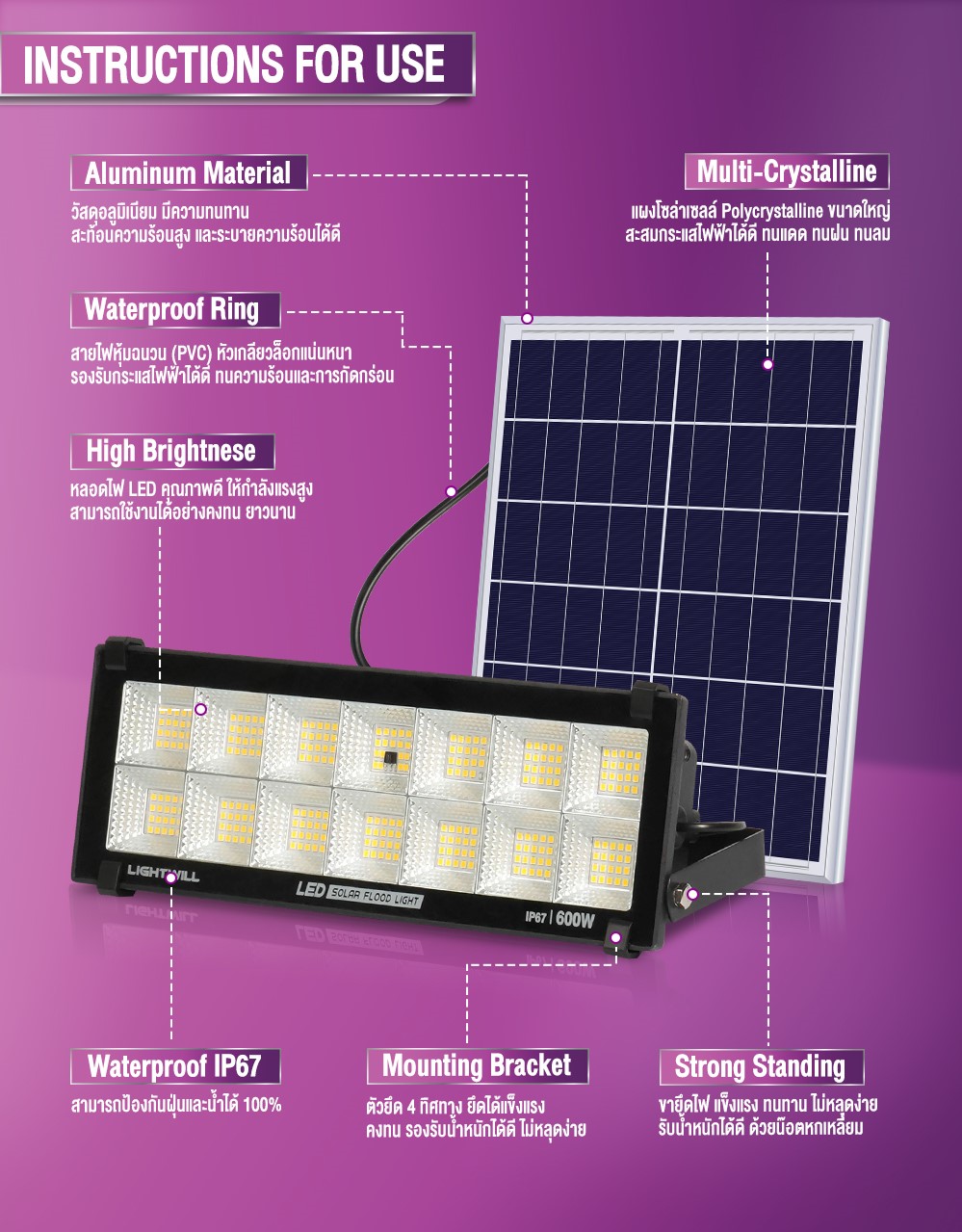 [ลดพิเศษ] LIGHTWILL ไฟโซล่าเซลล์ 300 / 600 / 900 / 1,200วัตต์ ไฟสปอร์ต ...
