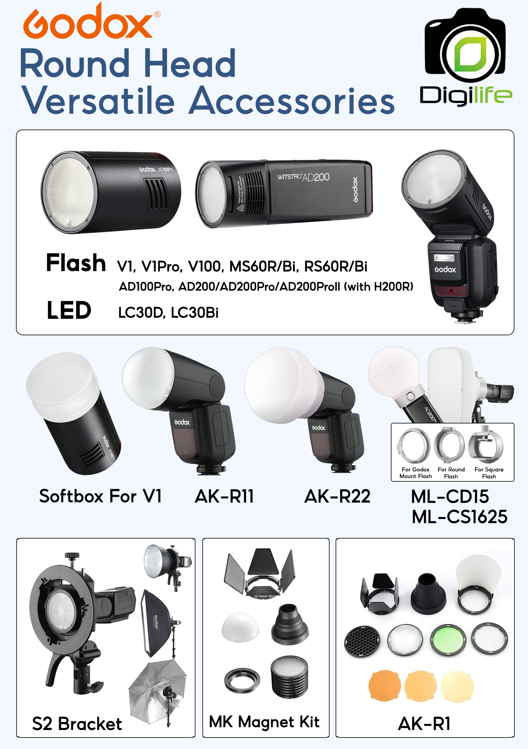 Godox Flash V1 - TTL HSS 3000mAh ( VB26B, VB30 )- รับประกันศูนย์ Godox ...