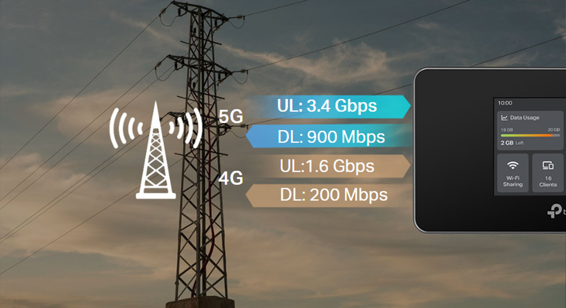Pocket WiFi M8550 by Tp-Link 5G Mobile Wi-Fi Superior 5G Download Speed ...