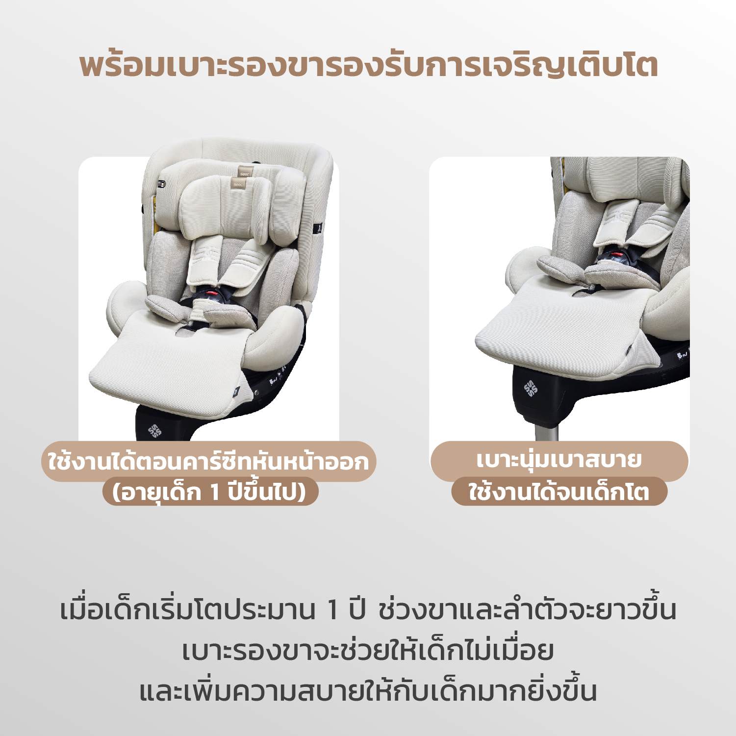 คาร์ซีท SEEC ZERO MAX 360E [i-SIZE] หมุนได้ 360 องศา สำหรับแรกเกิดถึง 12 ปี แบรนด์พรีเมี่ยม ...