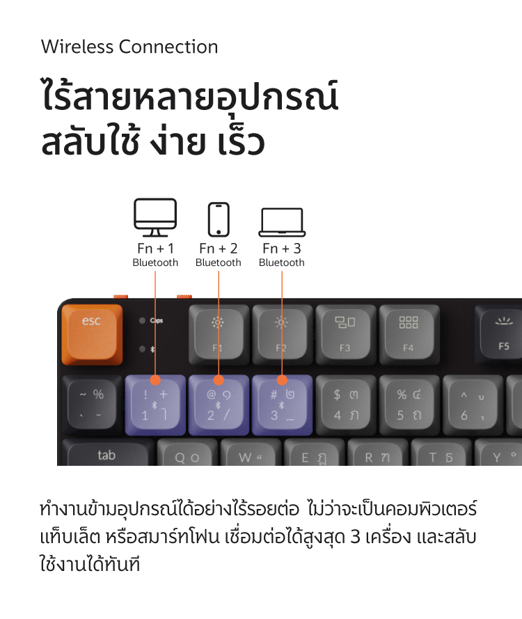 Keychron K5X low profile mechanical keyboard 100% + numpad คีย์ครอน ...