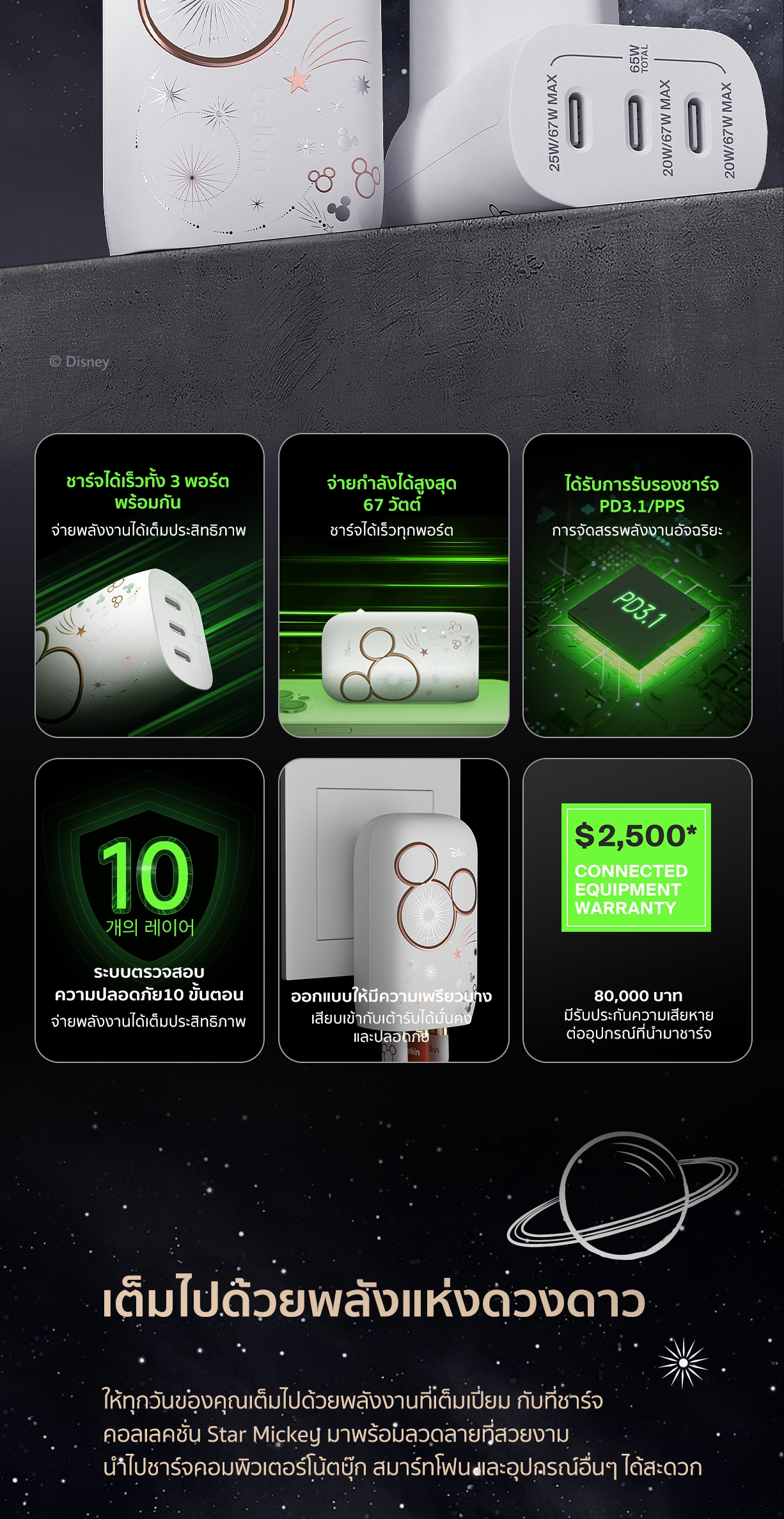Belkin WCC002 หัวชาร์จขากลม มาตรฐาน มอก. ชาร์จเร็ว 67 วัตต์ คอลเลคชั่น ...