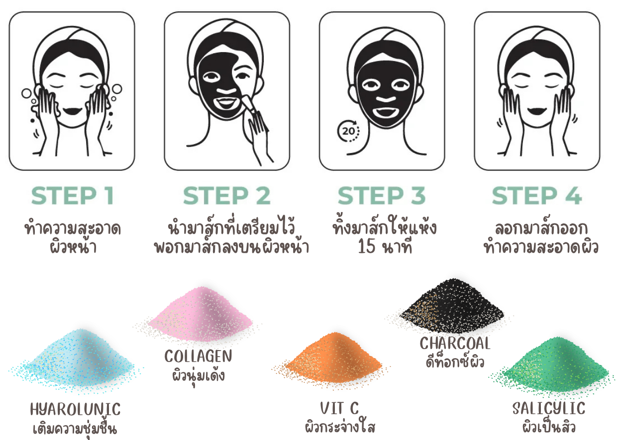 MEKO HYDRO JELLY MASK มาส์กเจลลี่ สูตรไฮยาลูโรนิค (HYALURONIC) มาส์กทรี ...