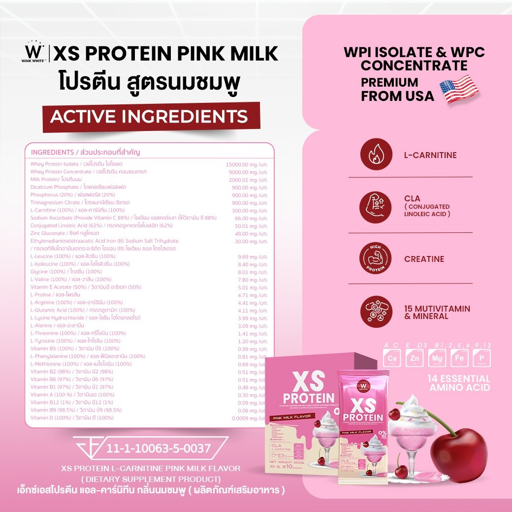 WINK WHITE PROTEIN สูตรแบบกล่อง 5 รสชาติ ช่วยคุมหิว อิ่มนาน น้ำตาล 0% 1 ...