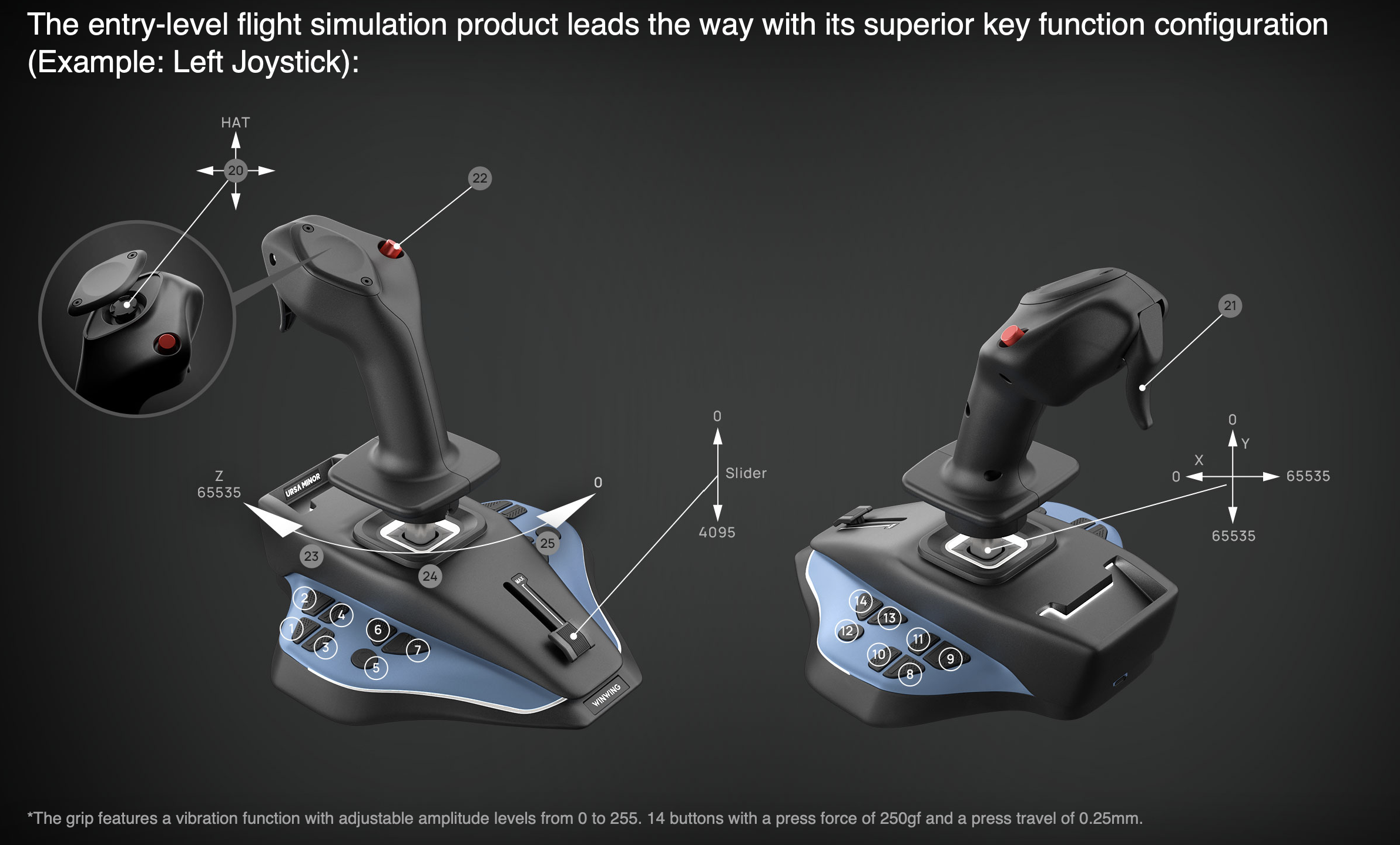 พร้อมส่ง Winwing Airbus side stick จอยสติ๊กจำลองการบิน Airbus Flight ...