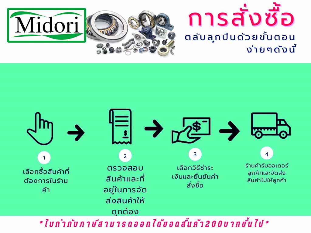 UCF204 UCF205 UCF206 UCF207 UCF208 UCF209 UCF210 UCF211 ตลับลูกปืนตุ๊กตา สำหรับเพลามิล BEARING ...